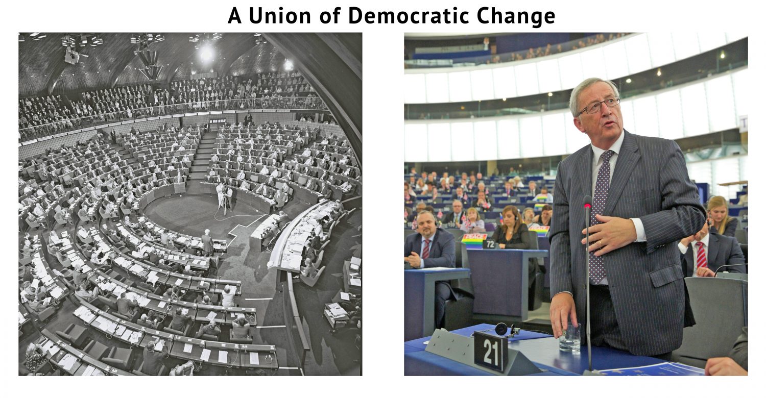 Selbstfesselung der Parlamente - Paneuropa